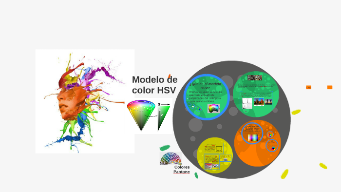 Modelo de color HSV by Juan Kini on Prezi