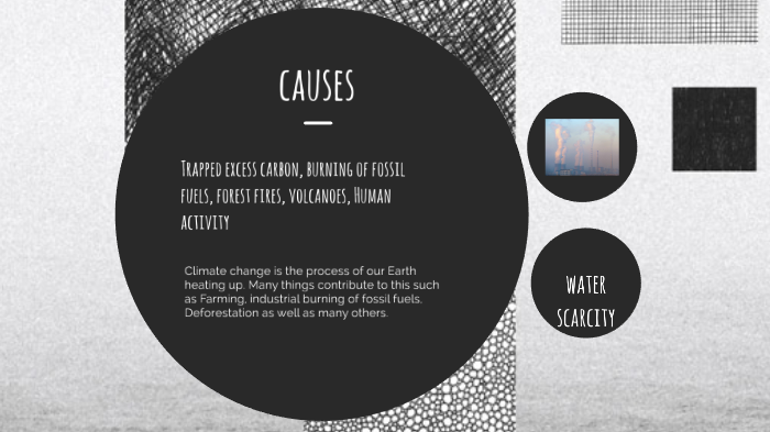 Climate Change by Michaela Greer on Prezi