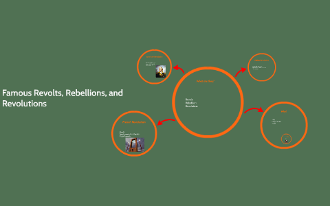 Famous Revolts, Rebellions, and Revolutions by on Prezi