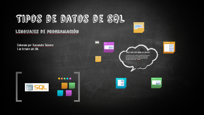 Tipos de datos de SQL by Kassandra Izayana on Prezi