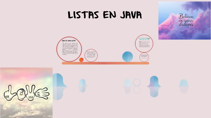 LISTAS EN JAVA by vanesa reyes on Prezi