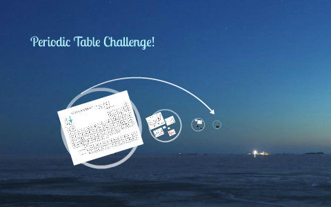 Periodic Table Challenge! by Kasey Wendel on Prezi