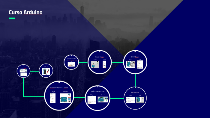 Curso Arduino - Dia 3 by Gustavo Muller on Prezi