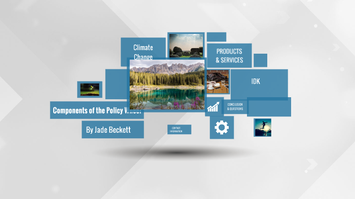 Components of the Policy Wheel by Jade Beckett on Prezi