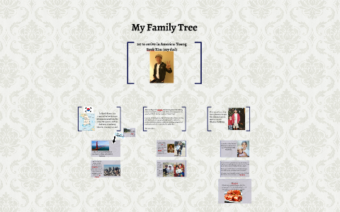 Kim Family Tree by Aileen Kim on Prezi