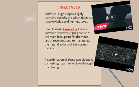 Music Video Narrative Mind Map by James Codd on Prezi