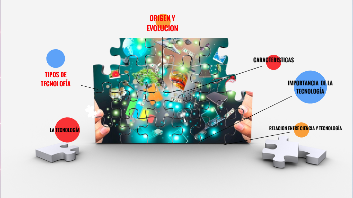 LA TECNOLOGÍA by keylin ximena gallon cruz on Prezi