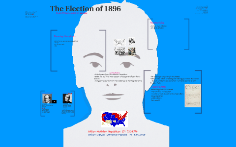 The Election of 1896 by Jordan Williams on Prezi