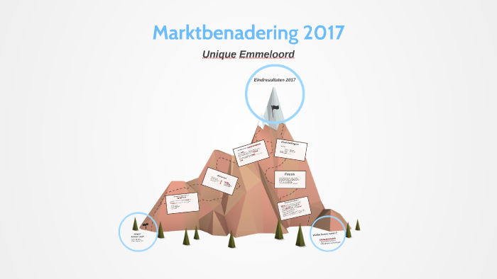 Marktbenadering 2017 by Stijn Koch on Prezi