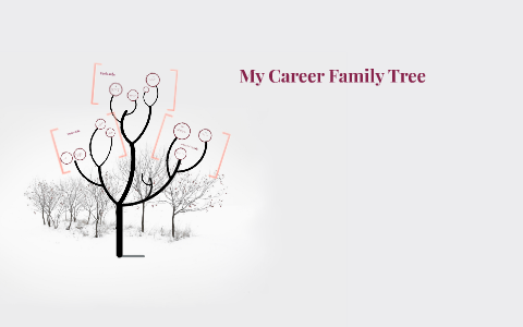 My Career Family Tree by Curry Duffy on Prezi