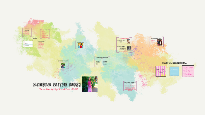 Morgan Faithe Moss by Morgan Moss on Prezi