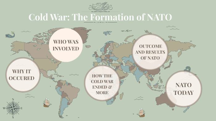 The Formation of NATO by Kirsten Hunt on Prezi