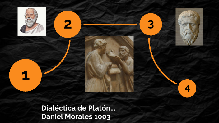 Dialéctica de Platón... by Daniel Antonio Morales Villalobos on Prezi