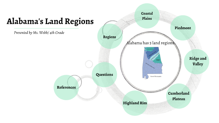 Alabama's Land Regions by Mendy Webb on Prezi