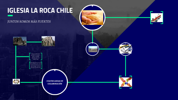 IGLESIA LA ROCA CHILE by Alvaro Retes on Prezi