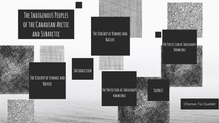 The Traditional Law of The Inuit Peoples by Chanse-Tia Ouellet on Prezi