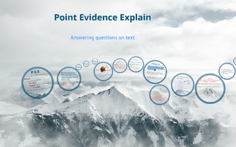 Point, Evidence, Explanation. by Amy Crisp on Prezi