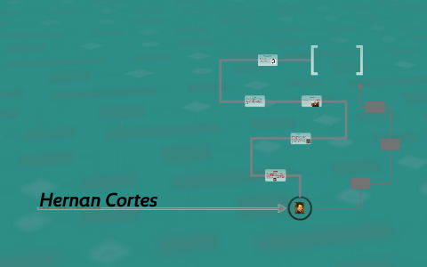 Hernan Cortes by julio hernandez on Prezi