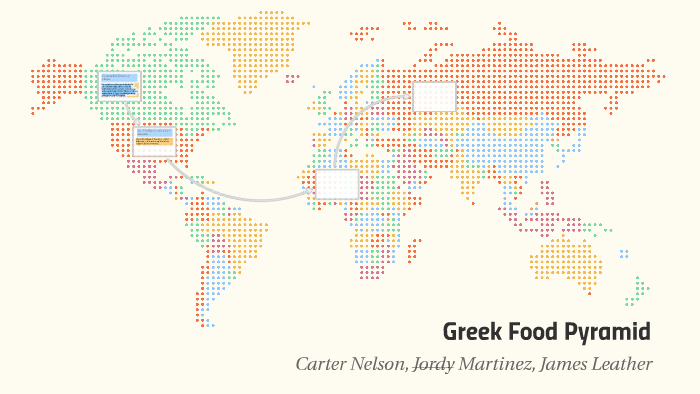 Greek Food Pyramid by Carter Nelson on Prezi
