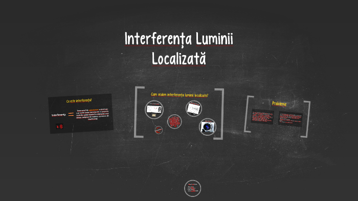 Interferența Luminii by alex teo on Prezi