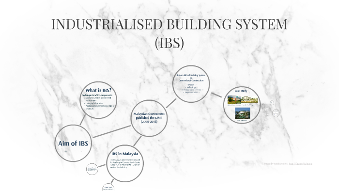 INDUSTRIALISED BUILDING SYSTEM (IBS) by Izzat Rsydi on Prezi