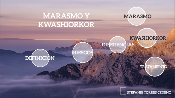 MARASMO Y KWASHIORKOR by Stefanie Lilibeth Torres Cedeño on Prezi