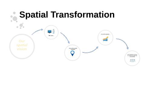 Spatial Transformation by Craig Davis on Prezi