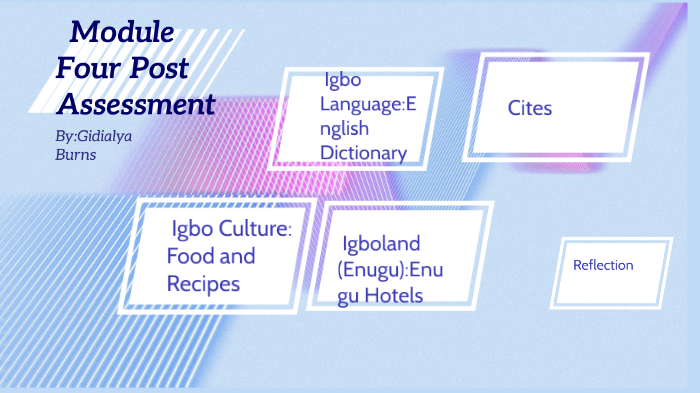 Module Four Post Assessment by Gidialya Burns on Prezi
