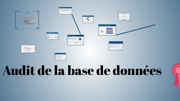 Audit BD by on Prezi