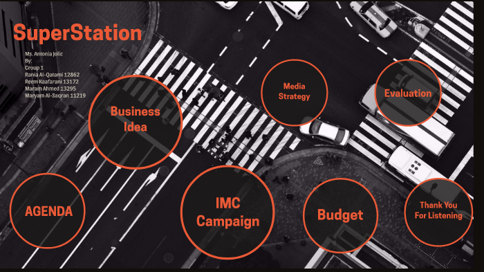 MCM IMC PLAN- SUPERSTATION by Maram Salah on Prezi
