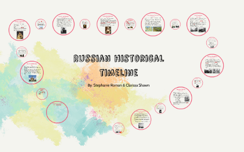 Russian historical timeline by Stephanie Roman-P. on Prezi