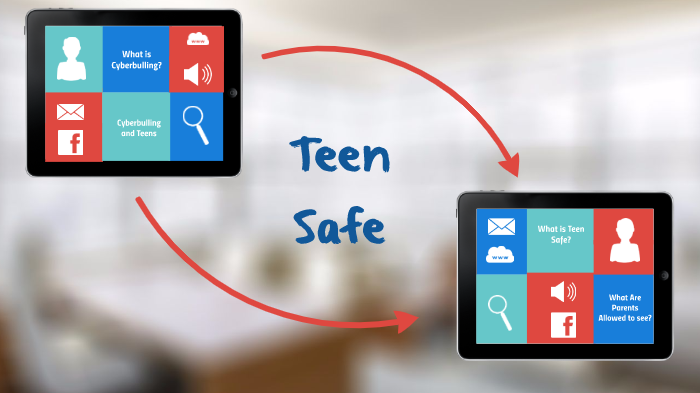 Explore Task Project by Saquoya Roberts on Prezi