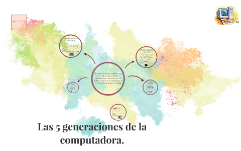 Las 5 generaciones de la computadora. by Moni López on Prezi