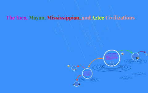 The Inca, Mayan, Mississippian, and Aztec civilizations by Amanda ...