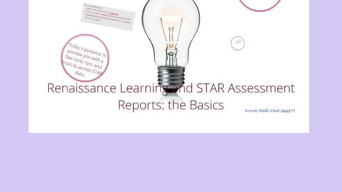 Renaissance Learning and STAR Assessment Reports: the Basics by ...