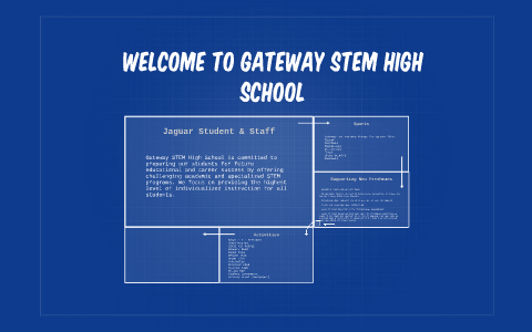 Welcome To Gateway STEM hIGH sCHOOL by Amber Polk on Prezi