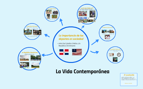 La Vida Contemporanea by claire nussbaum on Prezi