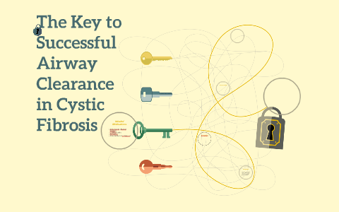 Cystic Fibrosis Airway Clearance by jessica shell on Prezi