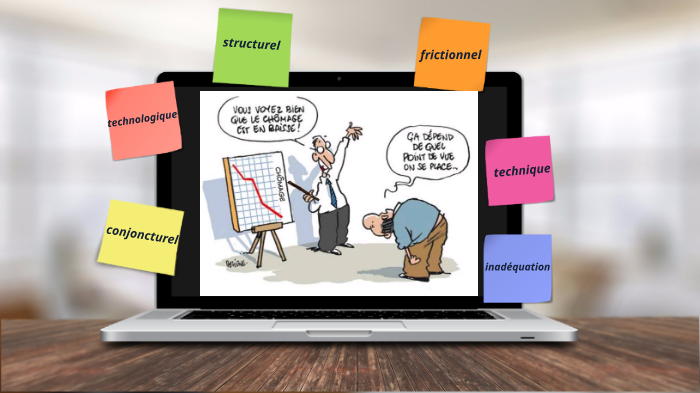 Les différents types de chômage. by Yannis Roques on Prezi