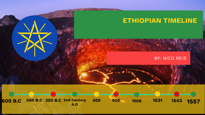 Ethiopian Timeline by Nico Reis on Prezi