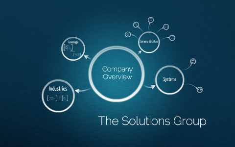 The Solutions Group by Lori Berlanga on Prezi