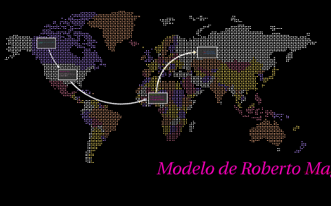 Modelo de Roberto mager by Alee PereZz on Prezi