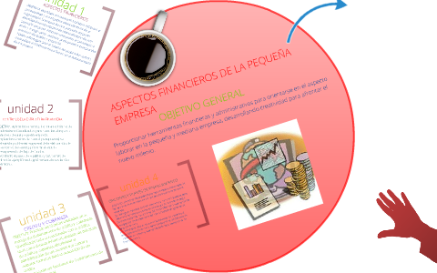 capacitacion administracion by issa sanchez on Prezi