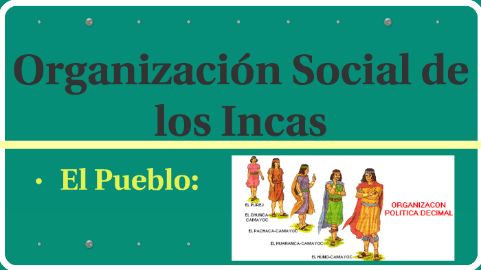 Organización Social de los Incas by Estrella Estrada Quintana on Prezi