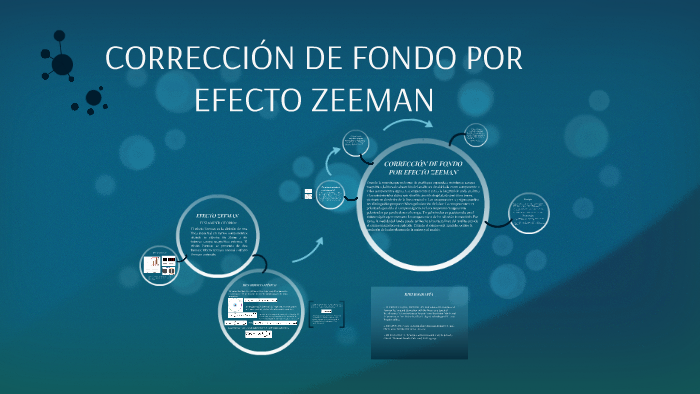 CORRECCIÓN DE FONDO POR EFECTO ZEEMAN by david samuel on Prezi