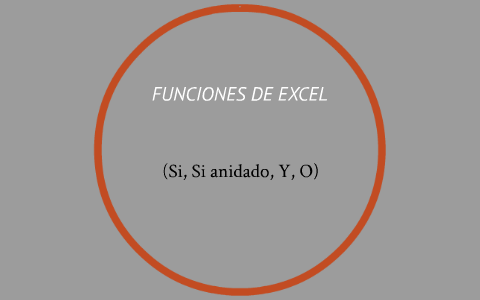 (Si, Si anidado, Y, O) by priscila coronel on Prezi