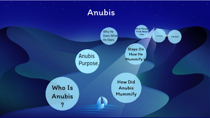 Anubis by Ava Ackerman on Prezi