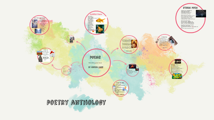 poems by gideon arok on Prezi