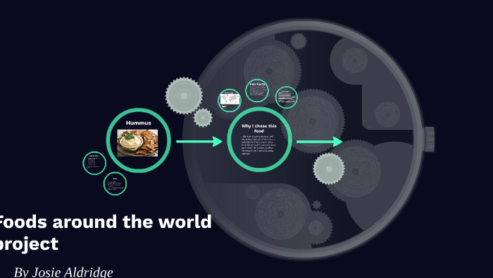 Foods around the world project by Josie Aldridge on Prezi