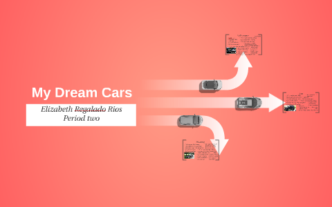My Dream Car by elizabeth regalado on Prezi